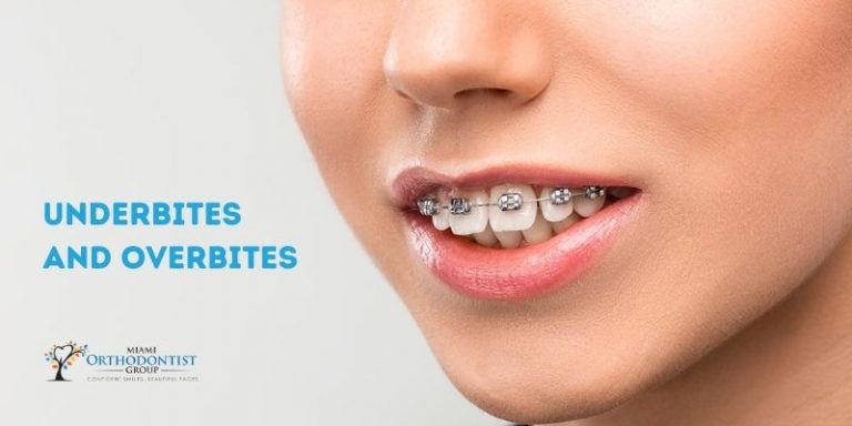 A Comprehensive Guide to Dentofacial Orthopedics: From Diagnosis to ...