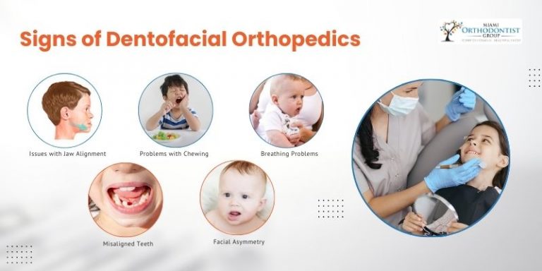 Signs Your Child May Need Dentofacial Orthopedics