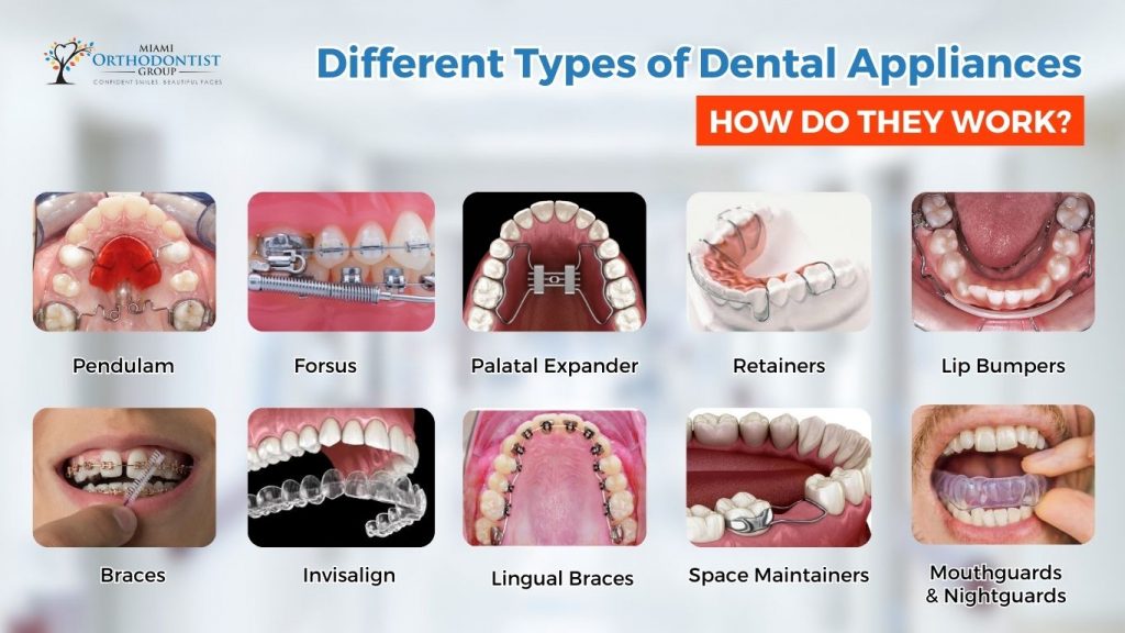 Different Types of Dental Appliances and How They Work | Read Now!